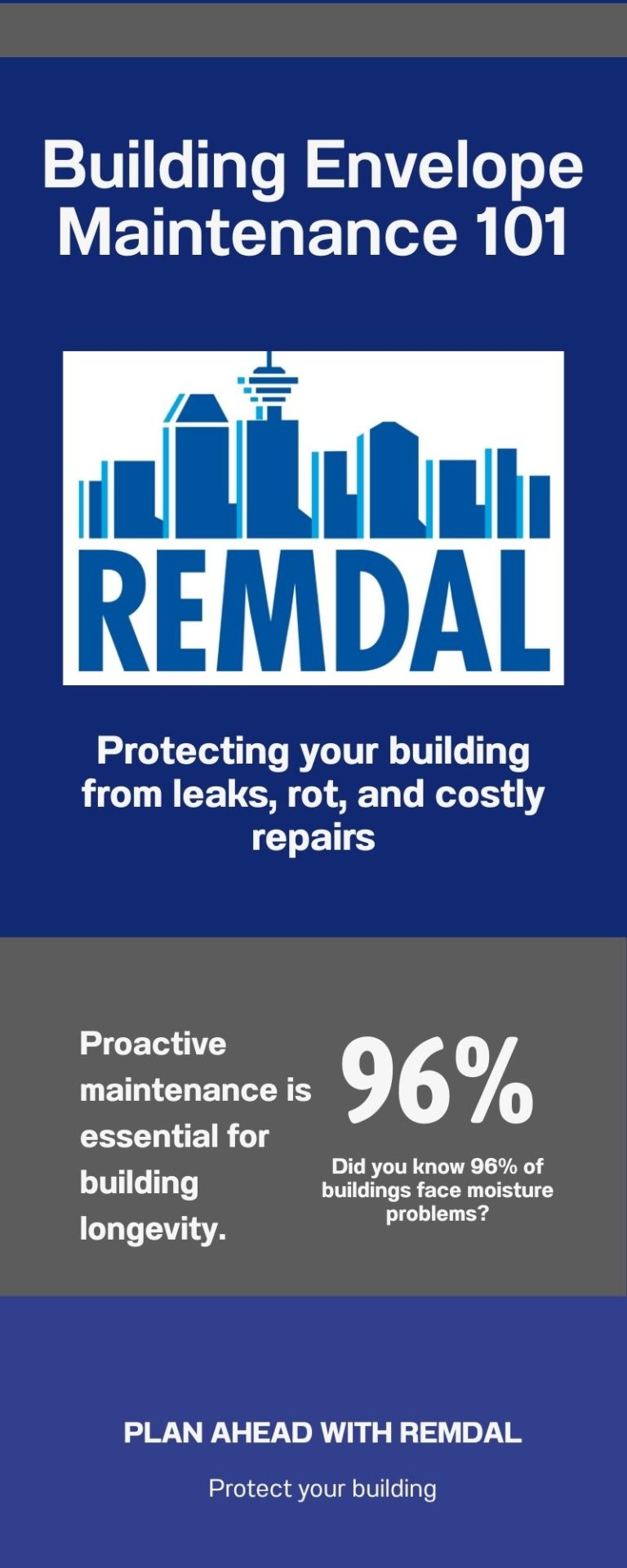 Building Envelope Maintenance 101 for Vancouver High-Rises